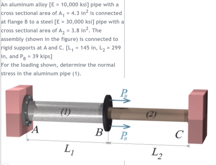 Solved An aluminum alloy [E 10,000 ksi] pipe with a cross | Chegg.com