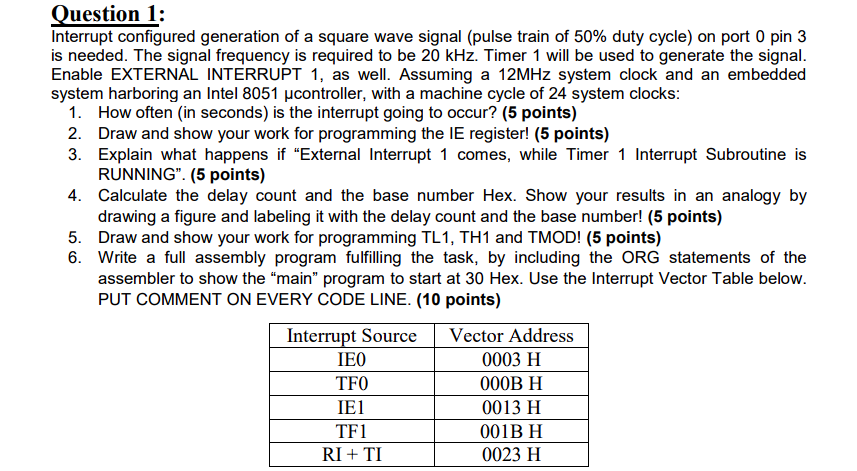 Question 1: Interrupt configured generation of a | Chegg.com