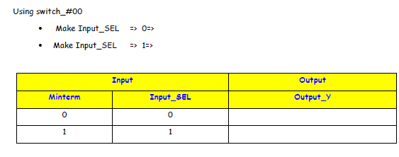 Solved Part 2. Four Bit Wide 2 x 1 Multiplexer The | Chegg.com