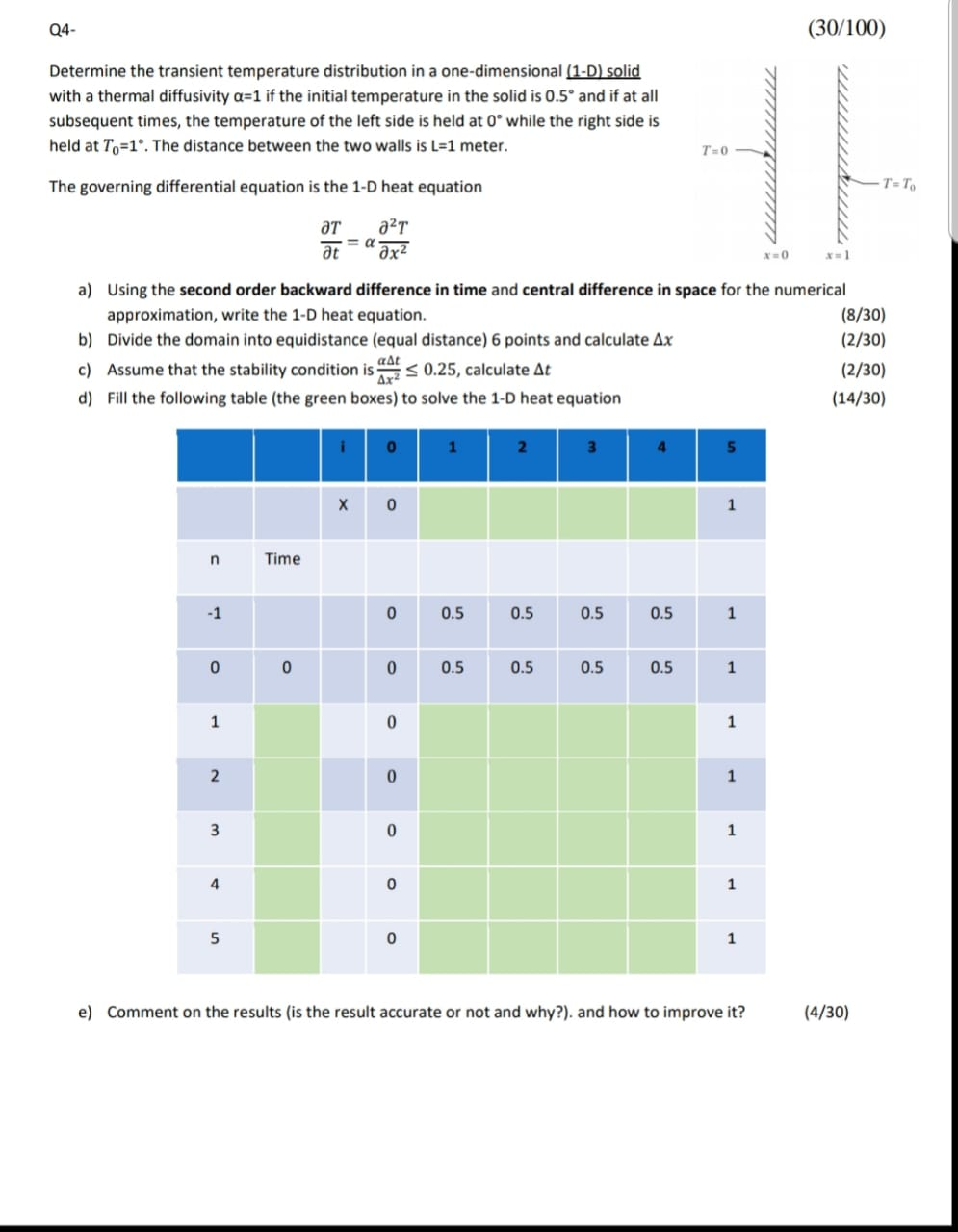 Q4 30 100 Determine The Transient Temperature