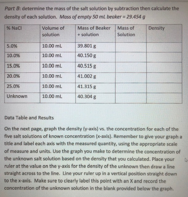 Solved Part B: determine the mass of the salt solution by | Chegg.com