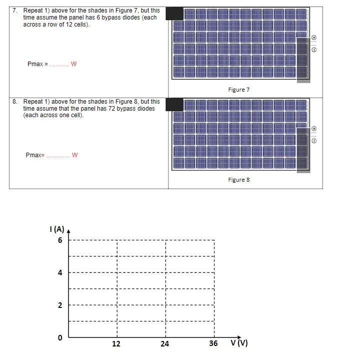 Solved Consider the PV panel to the right with 72 cells all | Chegg.com