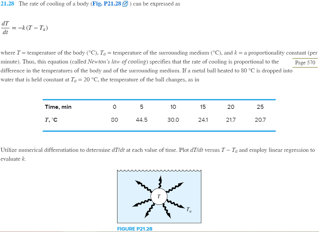 Solved 21.28 The rate of cooling of a body (Fig. P21.28) can | Chegg.com