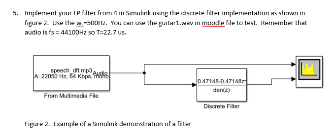 5 Implement your LP filter from 4 in Simulink using | Chegg.com