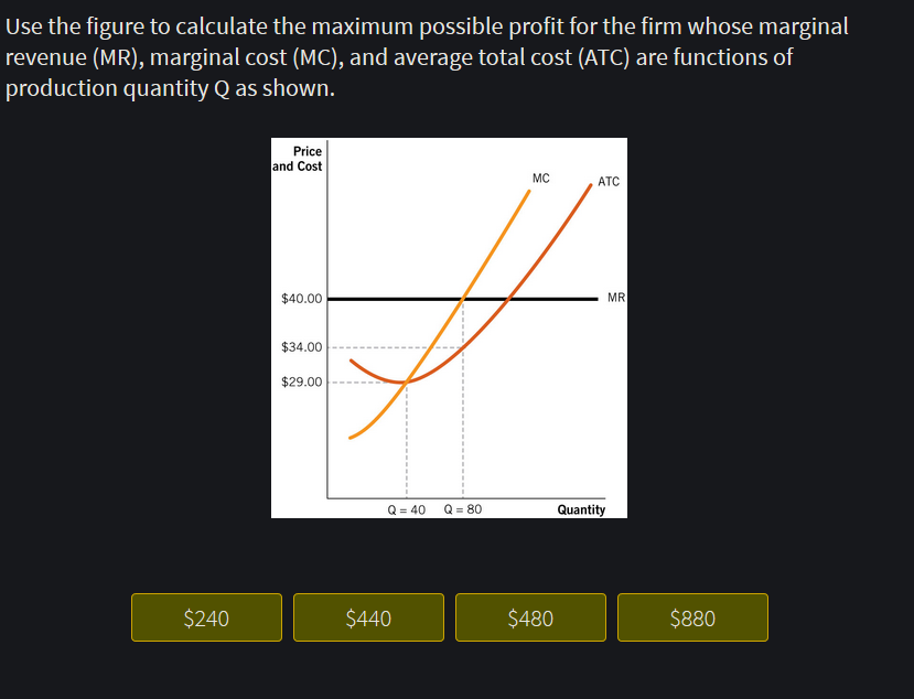 Solved Use the figure to calculate the maximum possible | Chegg.com