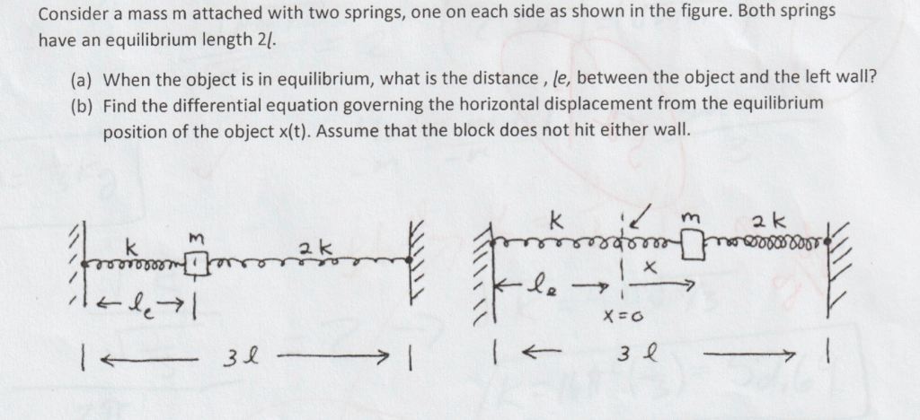 Solved Consider a mass m attached with two springs, one on | Chegg.com
