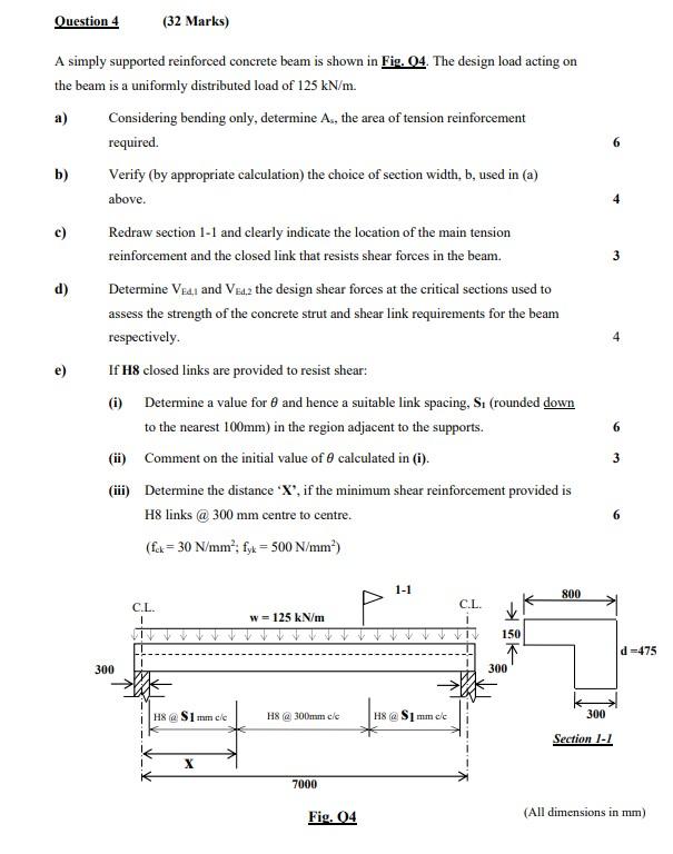 Solved A Simply Supported Reinforced Concrete Beam Is Shown