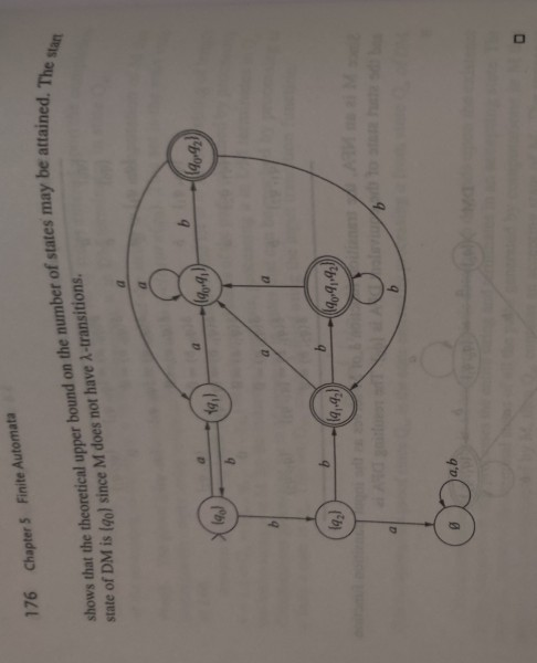Solved For Each Of The Following Nfas Use Algorithm 563