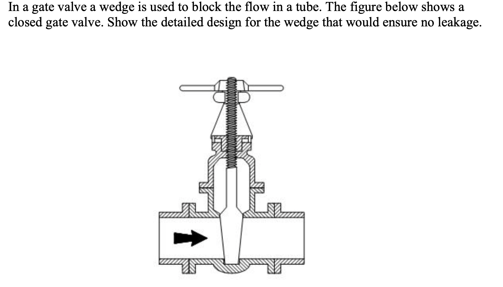 Solved In a gate valve a wedge is used to block the flow in | Chegg.com