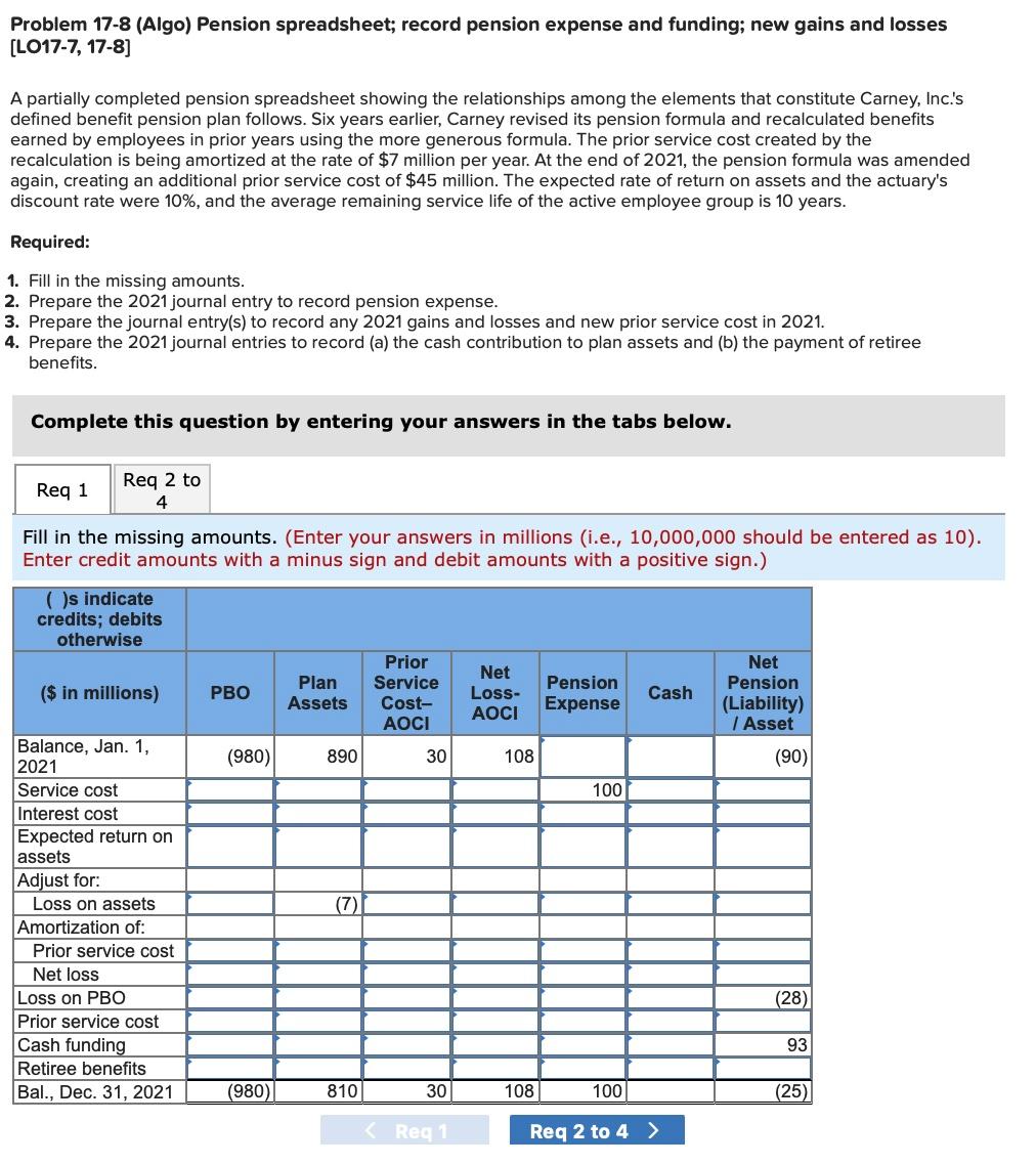 Solved Problem 17-8 (Algo) Pension spreadsheet; record | Chegg.com