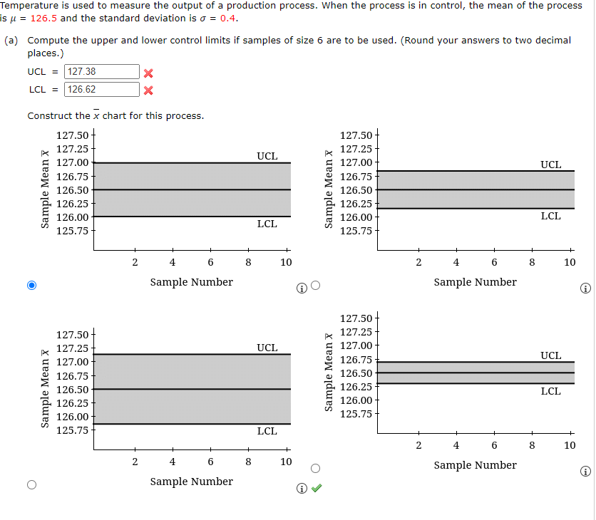 Solved emperature is used to measure the output of a | Chegg.com