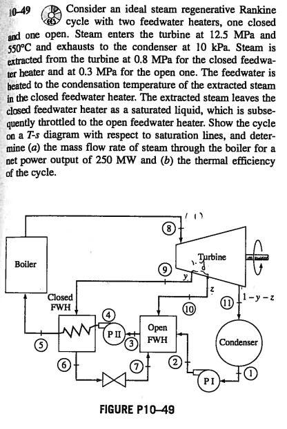 Solved 10-49 Consider an ideal steam regenerative Rankine | Chegg.com