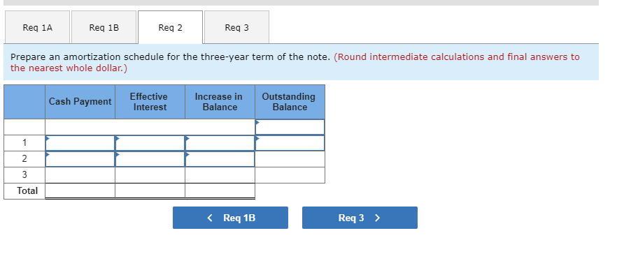 Solved Exercise 14-18 (Algo) Note with unrealistic interest | Chegg.com