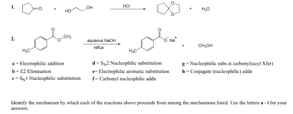 Solved CO2H CO2H он ㄚ 1. Aspirin CH3 CI но + HO-CH3 H3 a | Chegg.com