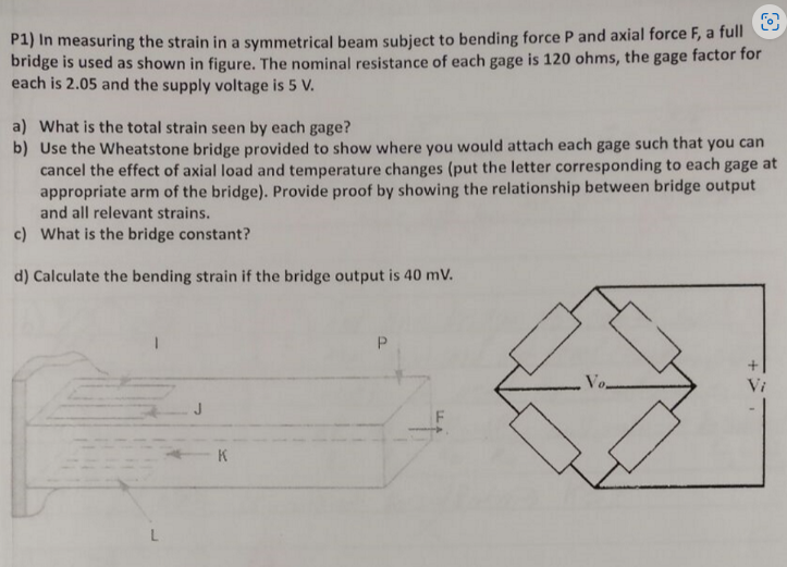 Solved P1) In measuring the strain in a symmetrical beam | Chegg.com