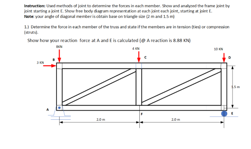 Solved Instruction: Used methods of joint to determine the | Chegg.com