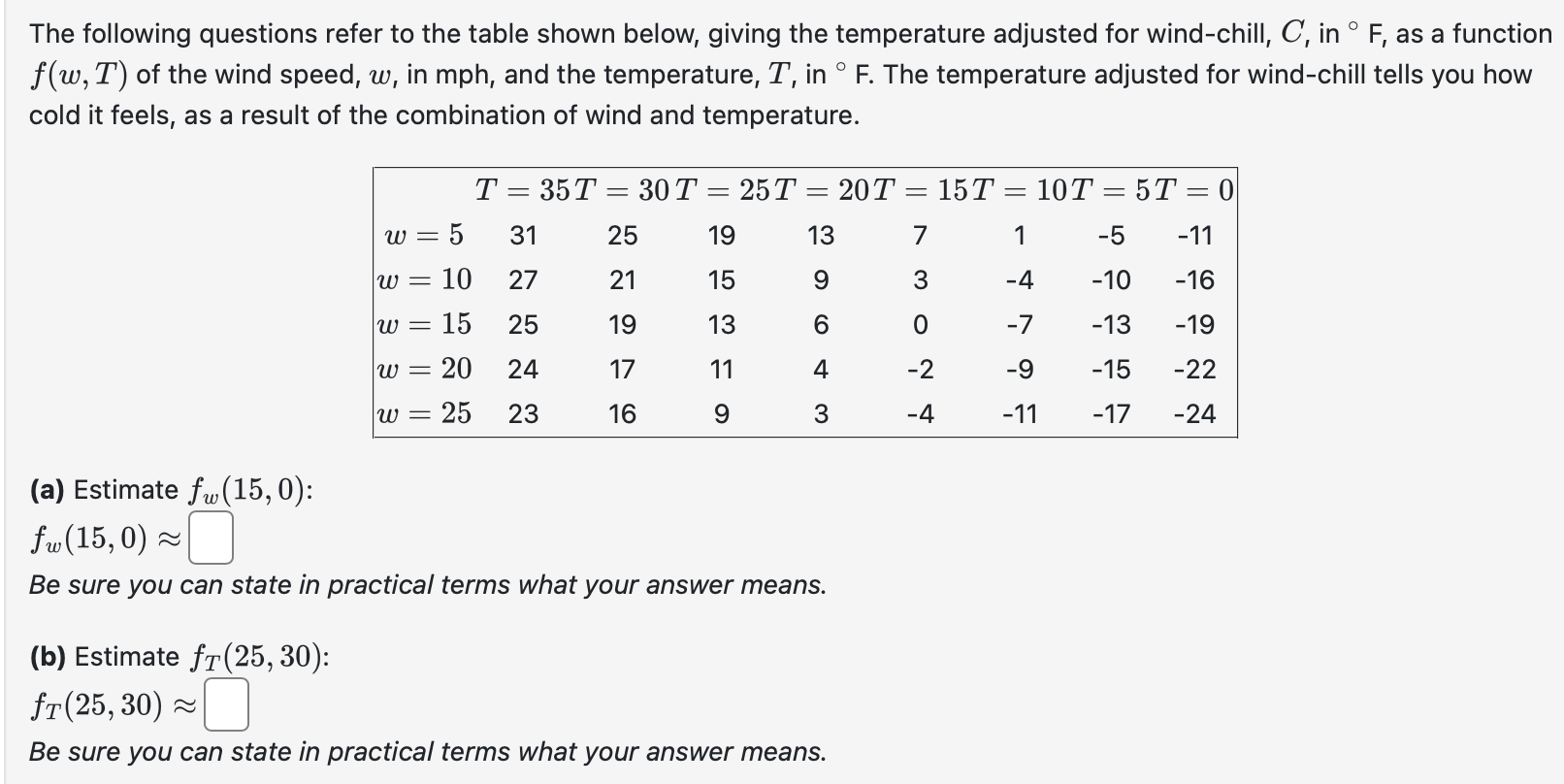 Solved The following questions refer to the table shown | Chegg.com