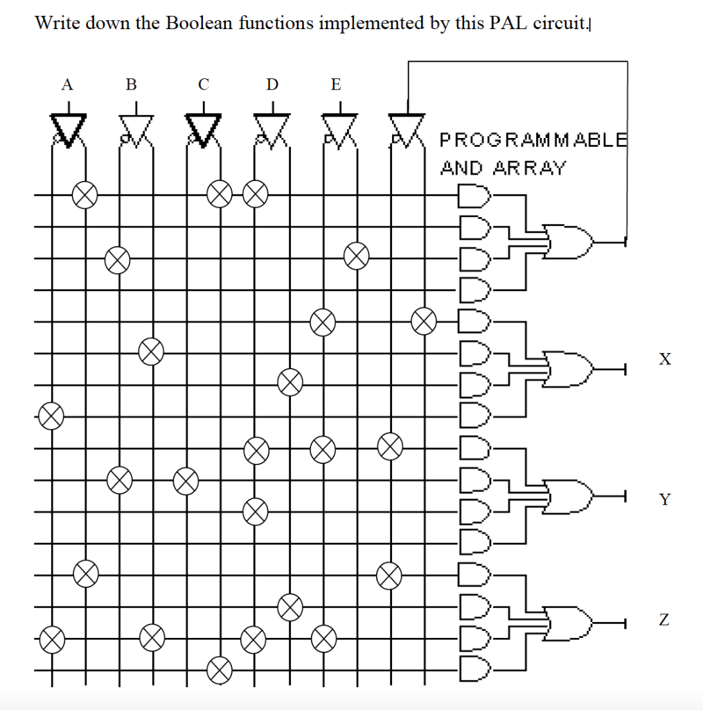 Solved Write Down The Boolean Functions Implemented By This 5972
