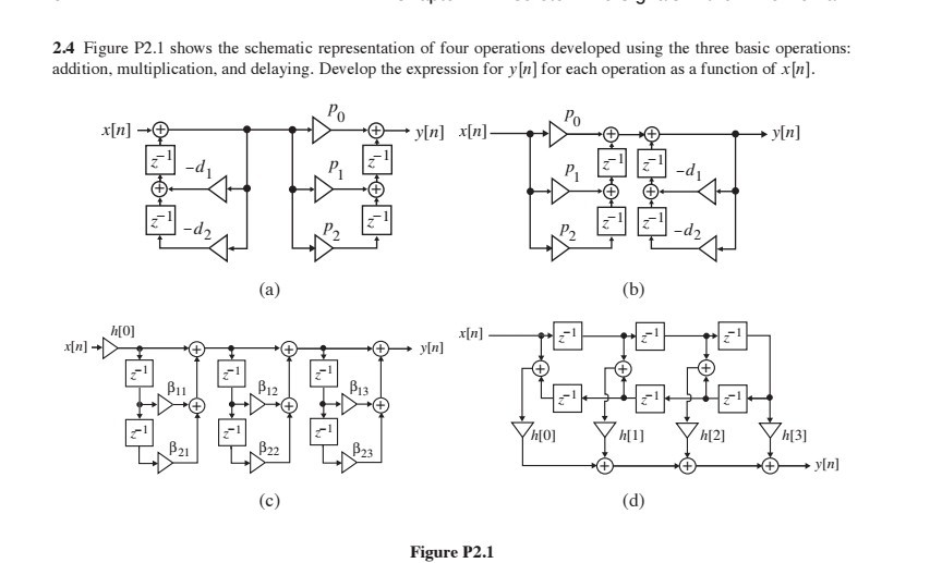 2.4 Figure P2.1 shows the schematic representation of | Chegg.com