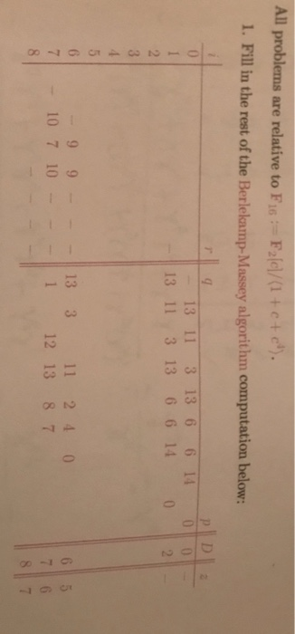 A Solve Using Berlekamp Massey Algorithm Methodb 