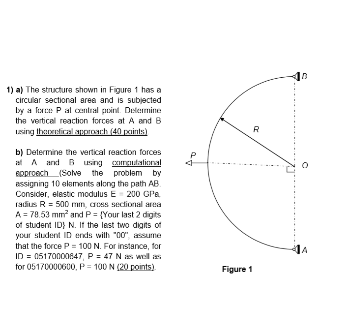 Solved JB 1) a) The structure shown in Figure 1 has a | Chegg.com