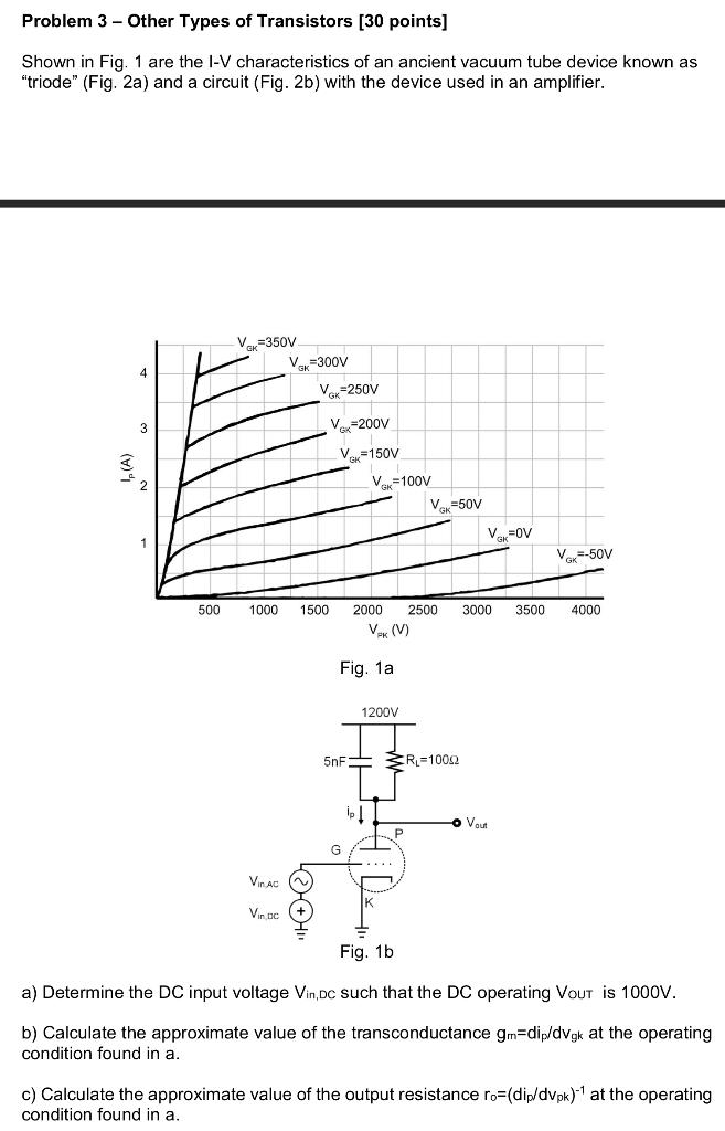 Problem 3 - Other Types of Transistors [ 30 points] | Chegg.com
