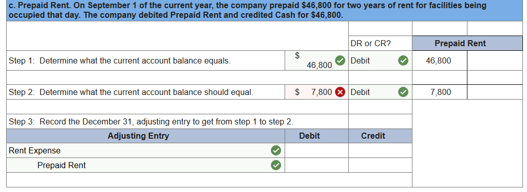 Solved c. Prepaid Rent. On September 1 of the current year, | Chegg.com