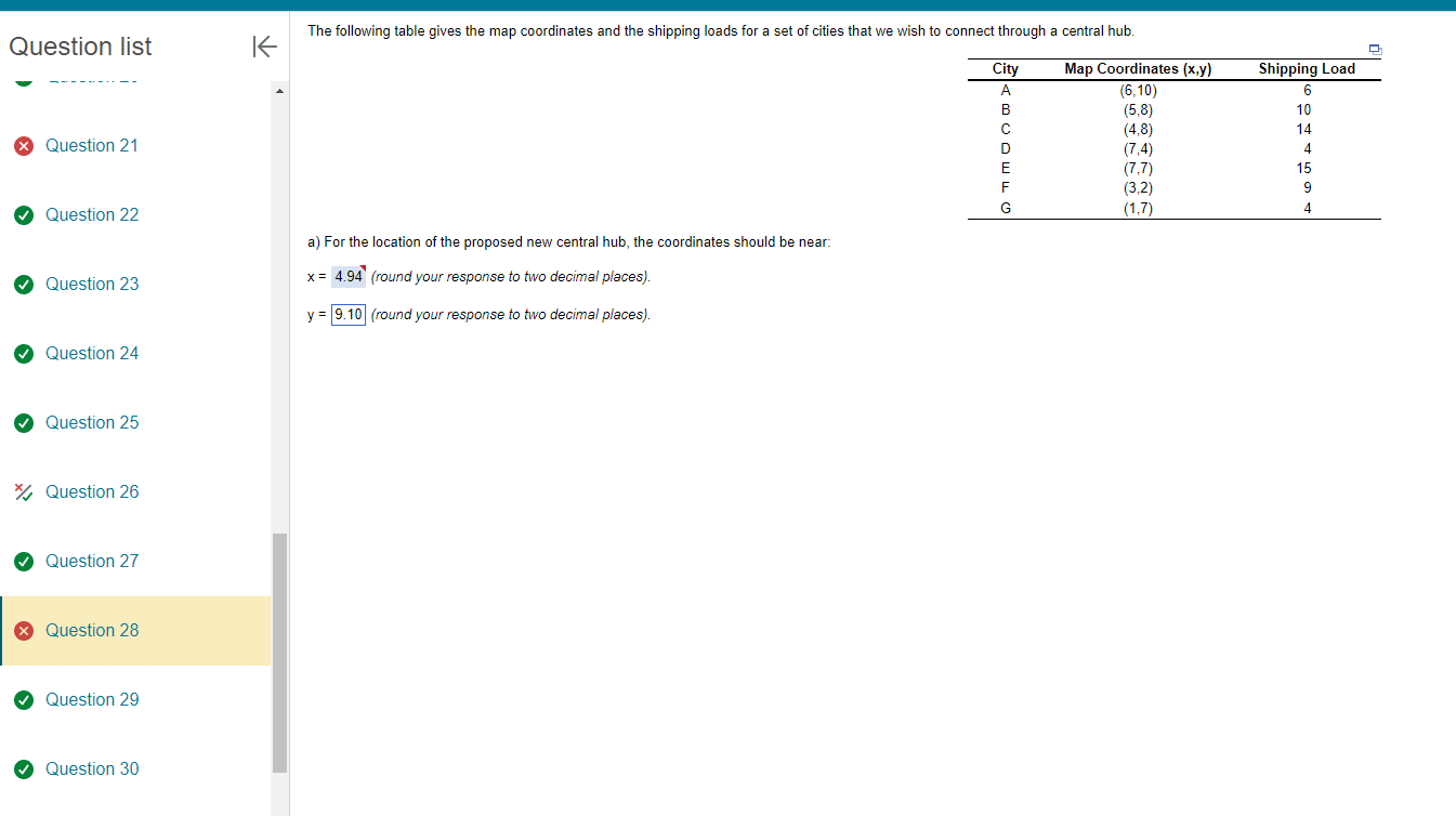 Solved a) For the location of the proposed new central hub, | Chegg.com