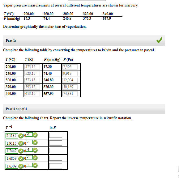 Solved Vapor pressure measurements at several different | Chegg.com