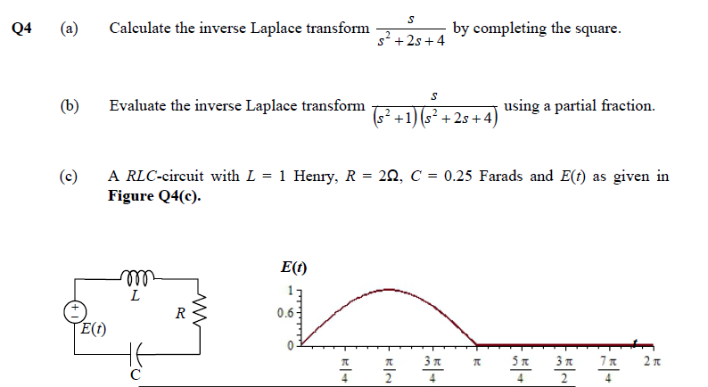 Solved S Q4 (a) Calculate the inverse Laplace transform by | Chegg.com