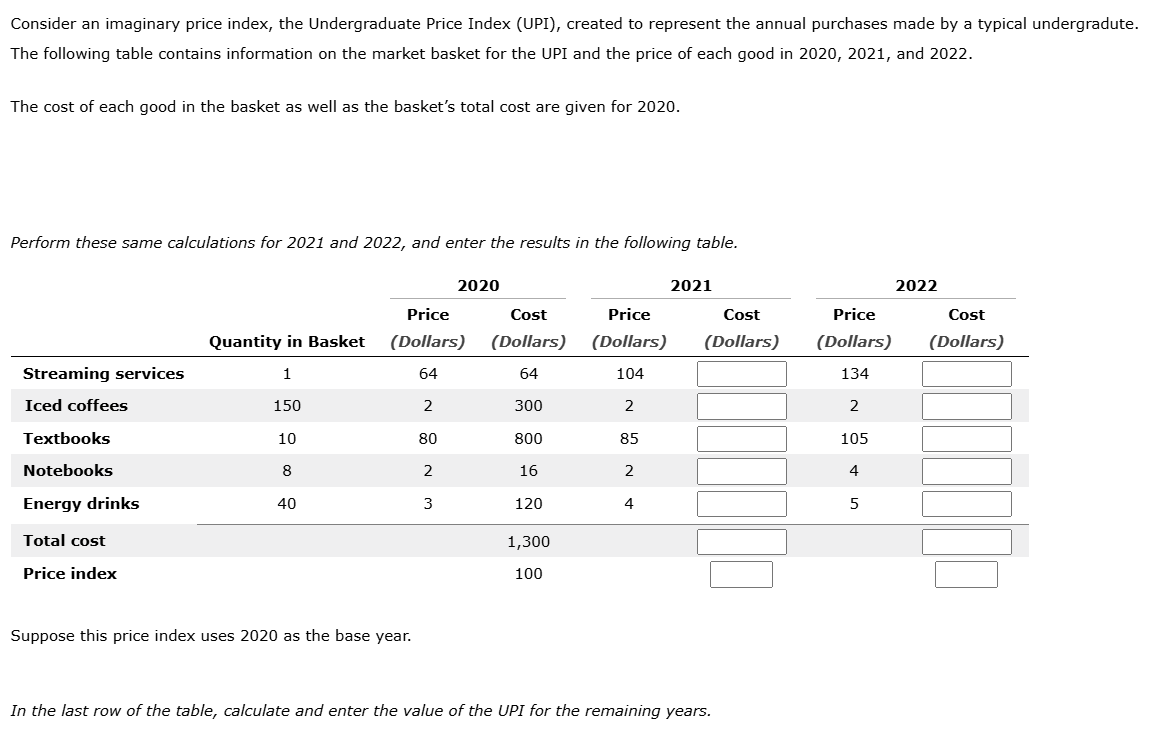 Solved Consider an imaginary price index, the Undergraduate | Chegg.com