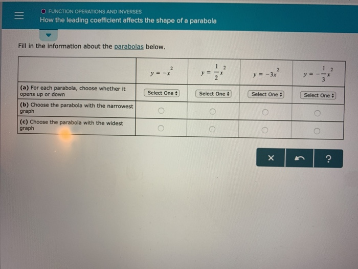 Solved O FUNCTION OPERATIONS AND INVERSES How the leading | Chegg.com