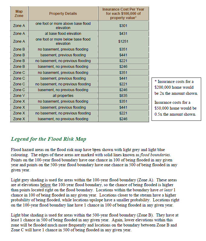 Solved Introduction Flood risk maps have been prepared for | Chegg.com