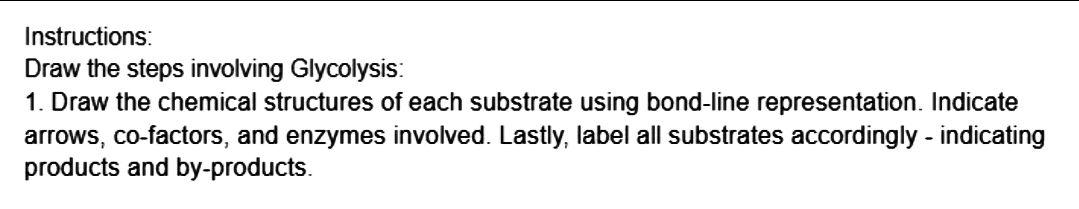 Solved Instructions: Draw the steps involving Glycolysis: 1. | Chegg.com