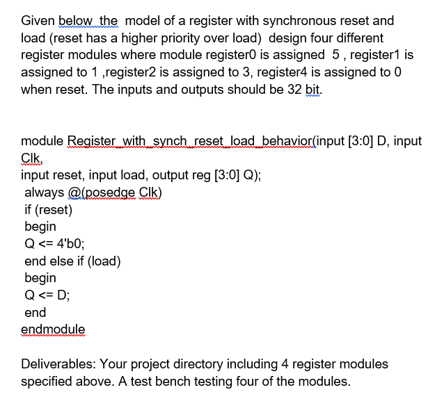 Solved Given below the model of a register with synchronous | Chegg.com