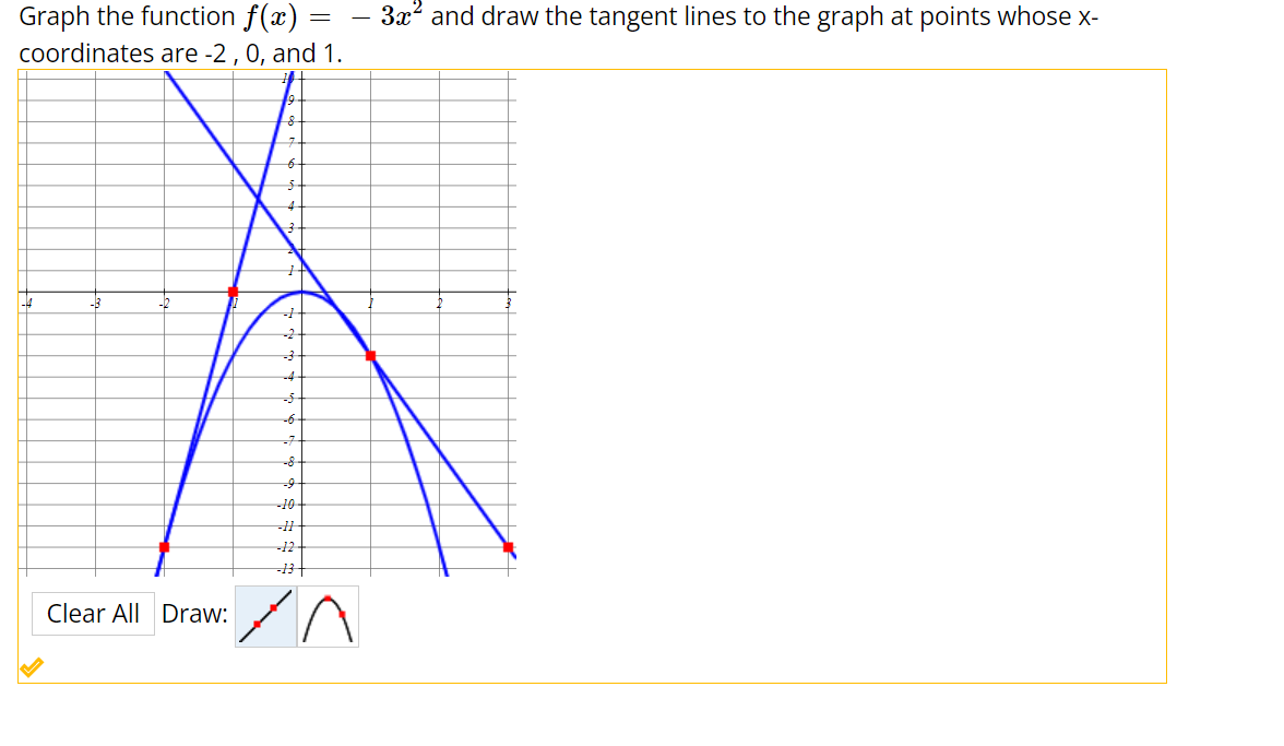 Solved Graph the function f(x)=−3x2 and draw the tangent | Chegg.com