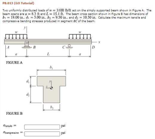 Solved Two uniformly distributed loads of w=3100 lb/ft act | Chegg.com