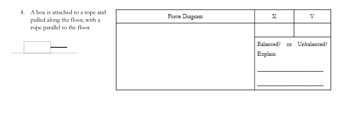 Solved 4. A box is attached to a rope and pulled along the | Chegg.com