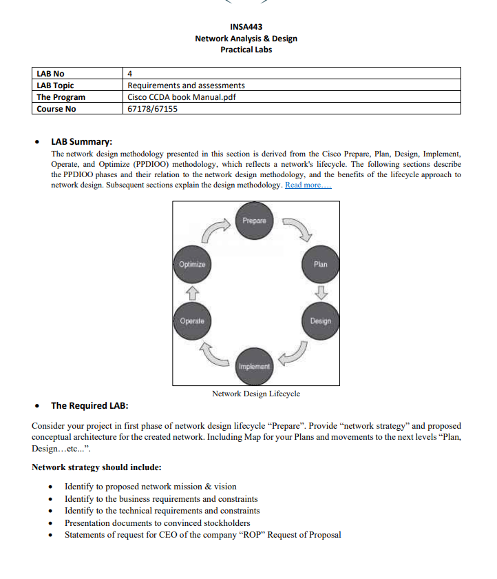 INSA443 Network Analysis & Design Practical Labs 4 | Chegg.com