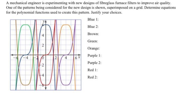 Solved A mechanical engineer is experimenting with new | Chegg.com
