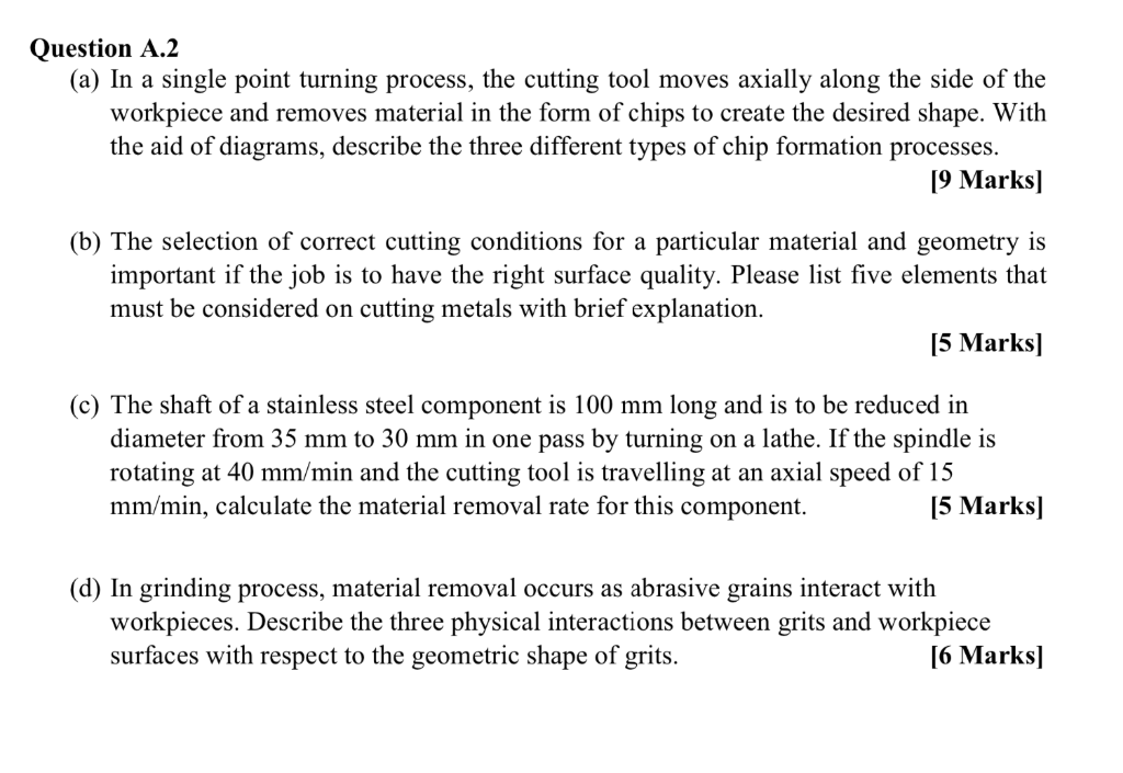 Solved Question A.2 (a) In a single point turning process, | Chegg.com