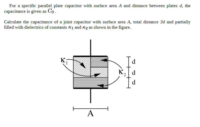 Solved For a specific parallel plate capacitor with surface | Chegg.com