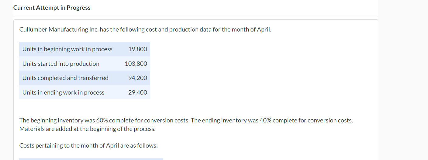 Solved Current Attempt in Progress Cullumber Manufacturing | Chegg.com
