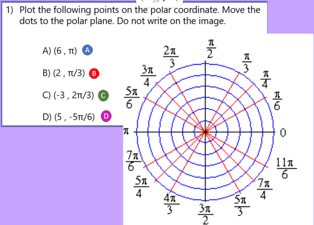Solved Plot the following points on the polar coordinate. | Chegg.com