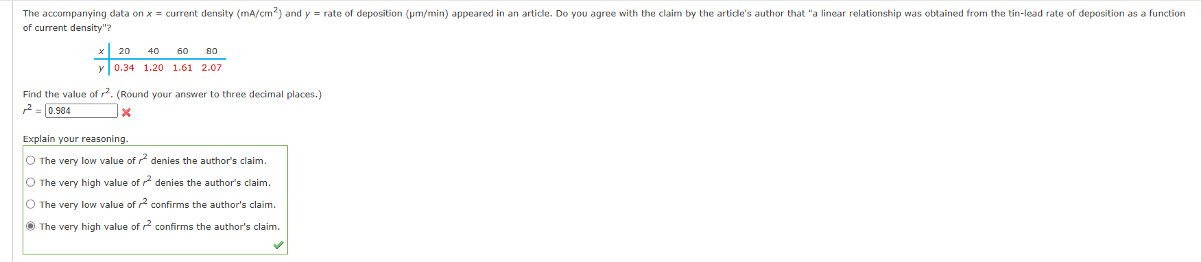 Solved of current density"? \begin{tabular}{c|cccc} x & 20 & | Chegg.com