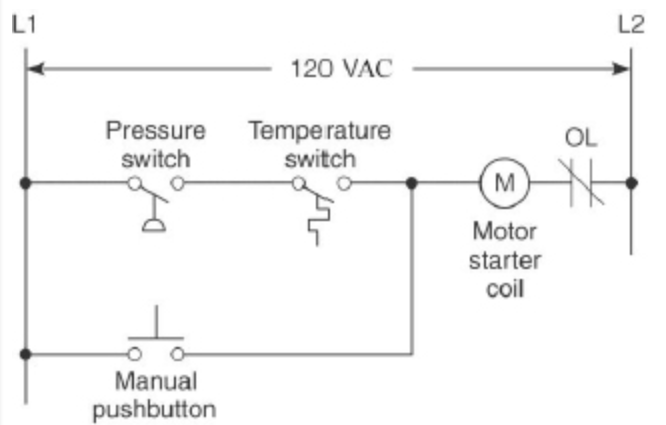 Solved Write the ladder logic program for the following | Chegg.com