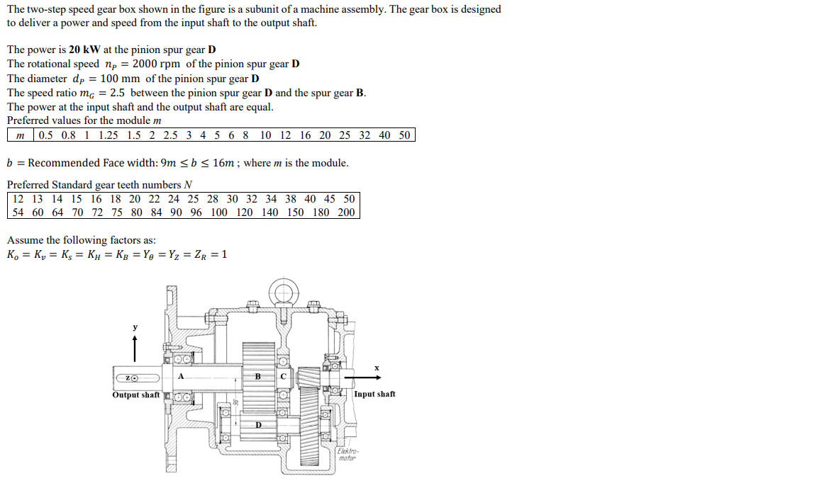 The two-step speed gear box shown in the figure is a | Chegg.com