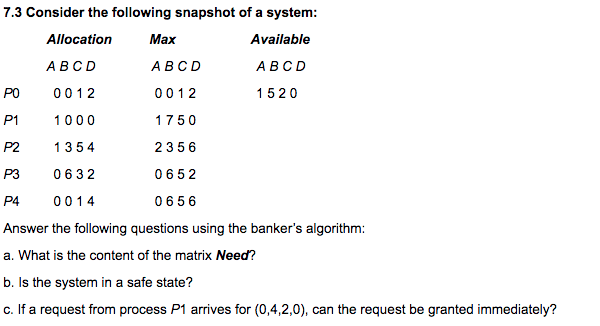 Solved 7.3 Consider the following snapshot of a system: | Chegg.com