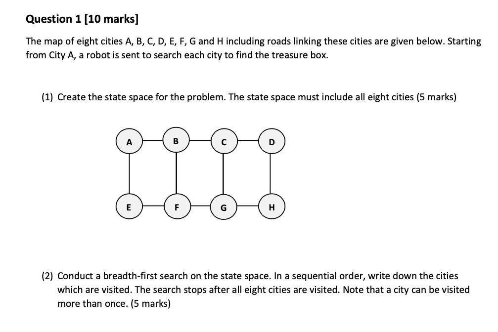 Solved The map of eight cities A, B, C, D, E, F, G and H | Chegg.com