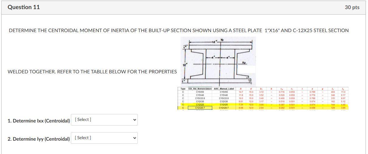 Solved Question 11 30 pts DETERMINE THE CENTROIDAL MOMENT OF | Chegg.com